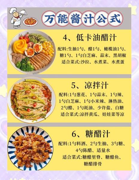 酱汁怎么调_酱汁怎么调好吃-第1张图片-山城妙识 酱汁怎么调_酱汁怎么调好吃-第1张图片-山城妙识