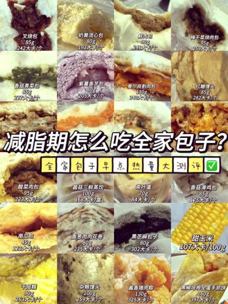 灌汤包热量是多少_减肥能吃几个-第1张图片-山城妙识 灌汤包热量是多少_减肥能吃几个-第1张图片-山城妙识