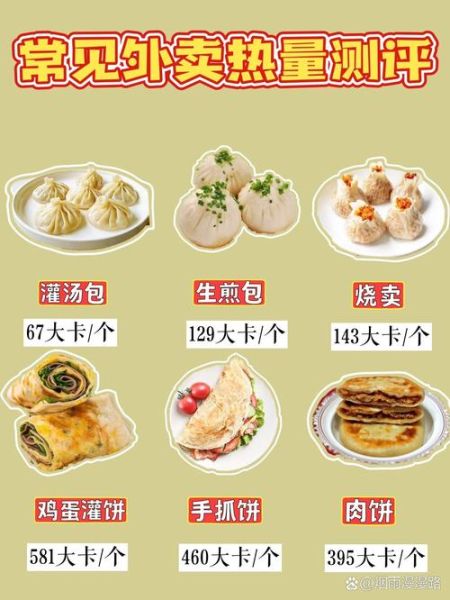 灌汤包热量是多少_减肥能吃几个-第3张图片-山城妙识 灌汤包热量是多少_减肥能吃几个-第3张图片-山城妙识