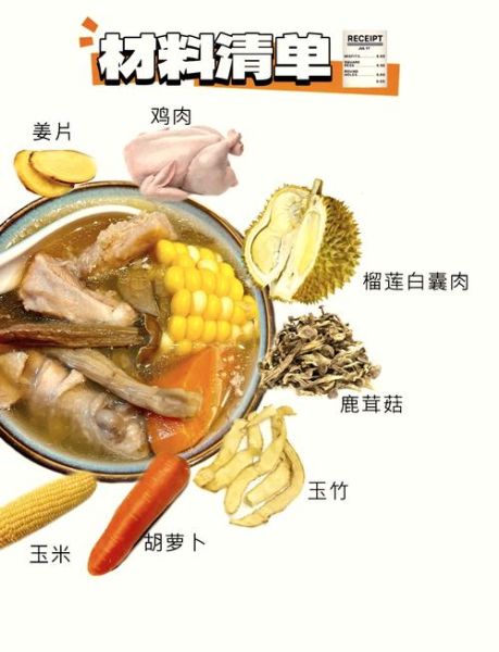 榴莲壳炖鸡的做法_榴莲壳炖鸡的功效-第1张图片-山城妙识