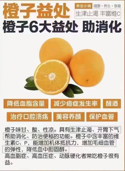 吃橙子不能和什么一起吃_空腹吃橙子好吗-第1张图片-山城妙识