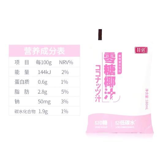 生椰拿铁怎么做_生椰拿铁配方比例-第1张图片-山城妙识