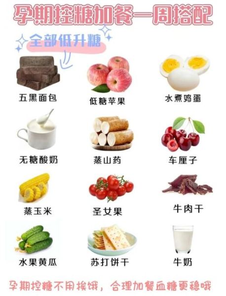 孕妇血糖高吃什么好_一周控糖食谱-第3张图片-山城妙识 孕妇血糖高吃什么好_一周控糖食谱-第3张图片-山城妙识