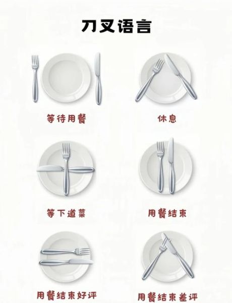 西餐刀叉怎么用_西餐礼仪有哪些细节-第1张图片-山城妙识