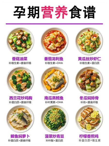 孕妇营养餐食谱大全_孕妇一日三餐怎么吃-第2张图片-山城妙识 孕妇营养餐食谱大全_孕妇一日三餐怎么吃-第2张图片-山城妙识