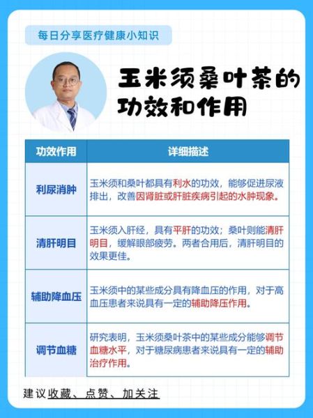 玉米须泡水可以每天喝吗_玉米须泡水有什么功效-第1张图片-山城妙识