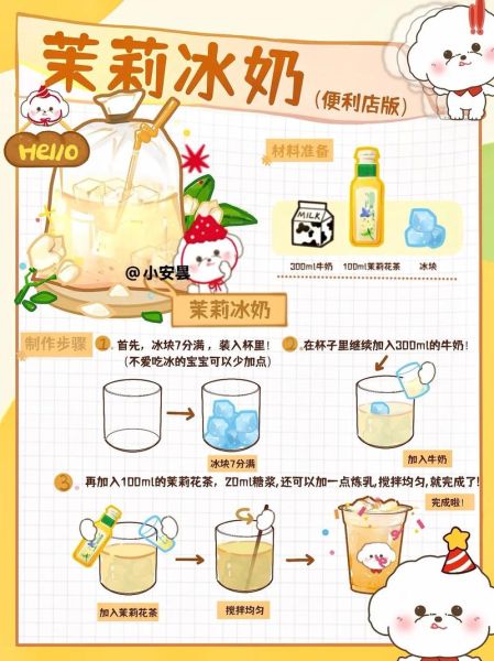 冰奶茶怎么做_冰奶茶的做法步骤-第1张图片-山城妙识 冰奶茶怎么做_冰奶茶的做法步骤-第1张图片-山城妙识