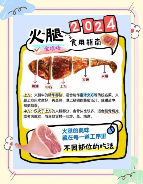 火腿怎么做好吃_火腿做法大全图解-第1张图片-山城妙识 火腿怎么做好吃_火腿做法大全图解-第1张图片-山城妙识
