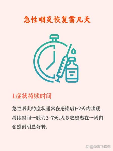 急性咽炎一般几天恢复_多久能好-第1张图片-山城妙识