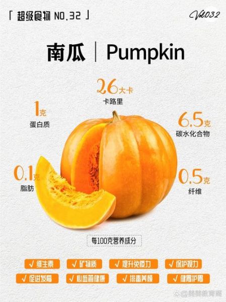 南瓜英语怎么说_pumpkin常见用法有哪些-第2张图片-山城妙识