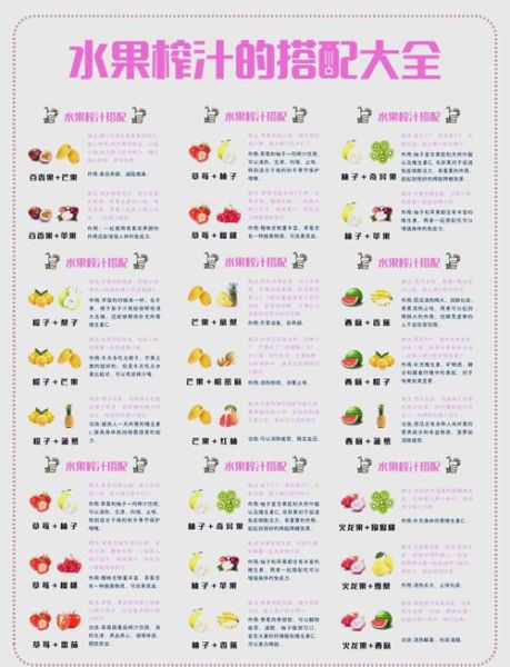 榨汁杯食谱搭配_哪些水果适合早晨空腹喝-第1张图片-山城妙识