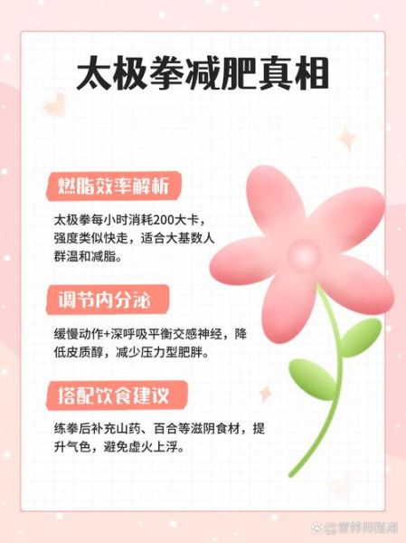 每天200千卡能减肥吗_如何科学减脂-第3张图片-山城妙识 每天200千卡能减肥吗_如何科学减脂-第3张图片-山城妙识