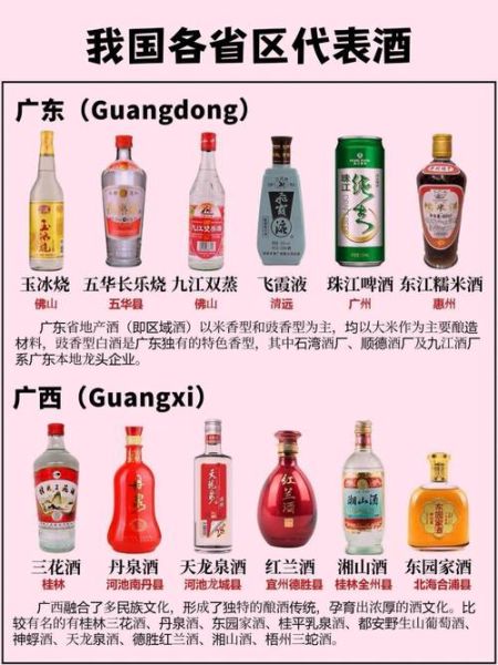 中国白酒排行榜50名_哪些品牌最值得收藏-第1张图片-山城妙识