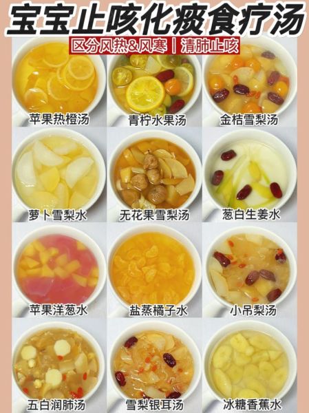 肺热咳嗽吃什么好的快_肺热咳嗽吃什么食物-第2张图片-山城妙识