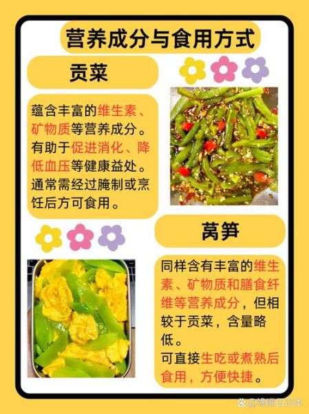 贡菜图片大全_贡菜和莴笋干的区别-第1张图片-山城妙识 贡菜图片大全_贡菜和莴笋干的区别-第1张图片-山城妙识