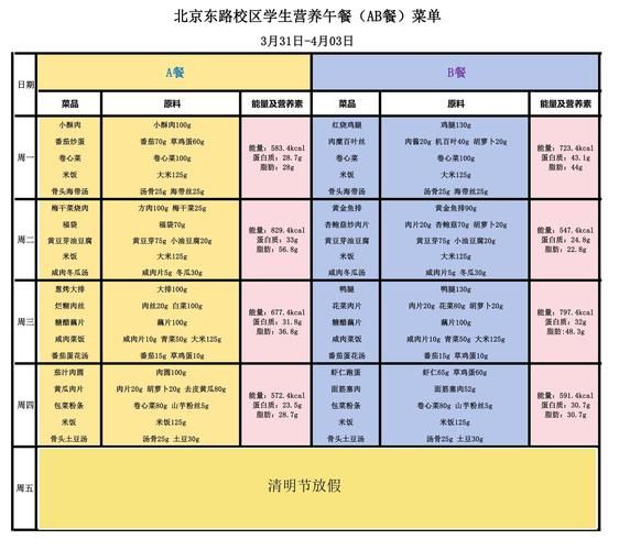 中学生营养午餐菜谱_如何搭配才健康-第1张图片-山城妙识 中学生营养午餐菜谱_如何搭配才健康-第1张图片-山城妙识