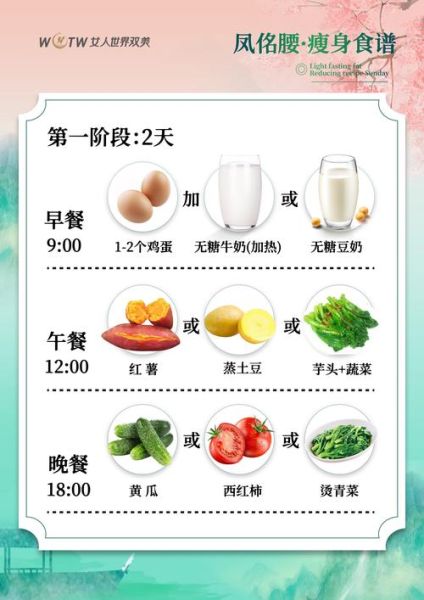 健康饮食吃什么_如何保持营养均衡-第1张图片-山城妙识 健康饮食吃什么_如何保持营养均衡-第1张图片-山城妙识