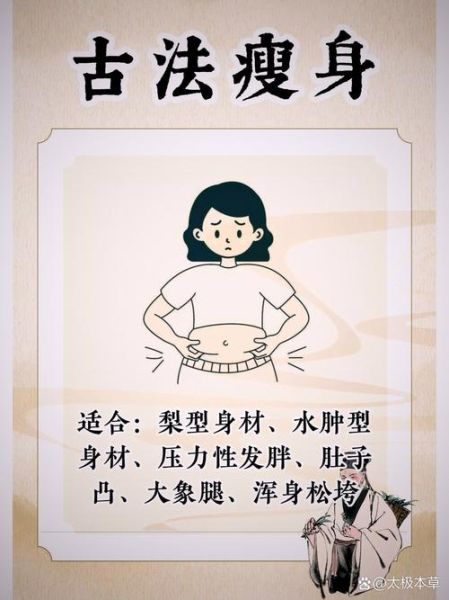 老中医减肥秘方真的有用吗_适合哪些人-第2张图片-山城妙识 老中医减肥秘方真的有用吗_适合哪些人-第2张图片-山城妙识
