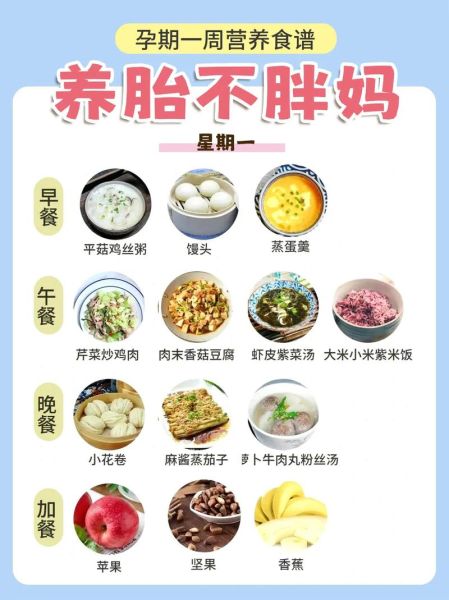 孕妇一周食谱安排表_孕期吃什么好-第3张图片-山城妙识 孕妇一周食谱安排表_孕期吃什么好-第3张图片-山城妙识
