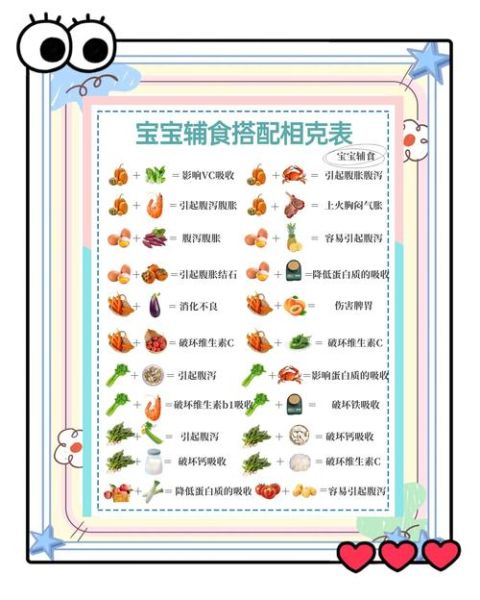 哪些食物不能一起吃_食物相克大全-第3张图片-山城妙识 哪些食物不能一起吃_食物相克大全-第3张图片-山城妙识