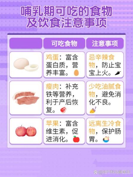 哺乳期可以吃榴莲吗_哺乳期吃榴莲的注意事项-第3张图片-山城妙识 哺乳期可以吃榴莲吗_哺乳期吃榴莲的注意事项-第3张图片-山城妙识