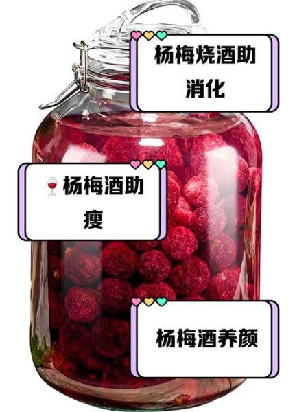 杨梅烧酒止泻有用吗_杨梅烧酒止泻怎么做-第1张图片-山城妙识 杨梅烧酒止泻有用吗_杨梅烧酒止泻怎么做-第1张图片-山城妙识