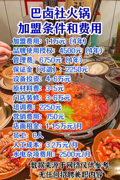 开个加盟火锅店多少钱_加盟火锅店投资明细-第2张图片-山城妙识 开个加盟火锅店多少钱_加盟火锅店投资明细-第2张图片-山城妙识