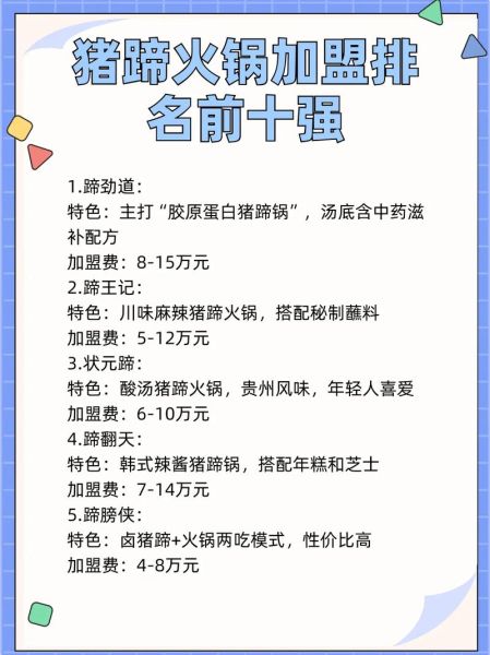 开个加盟火锅店多少钱_加盟火锅店投资明细-第3张图片-山城妙识 开个加盟火锅店多少钱_加盟火锅店投资明细-第3张图片-山城妙识