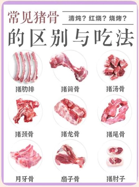 猪龙骨和猪脊骨的区别_哪个更适合炖汤-第2张图片-山城妙识