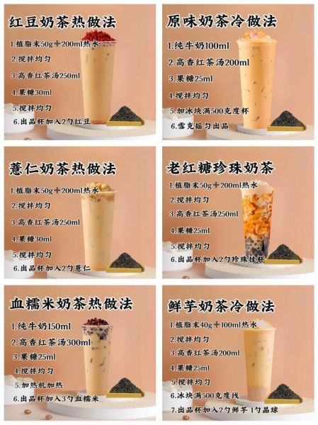 珍珠奶茶的做法_珍珠奶茶配方比例-第2张图片-山城妙识 珍珠奶茶的做法_珍珠奶茶配方比例-第2张图片-山城妙识