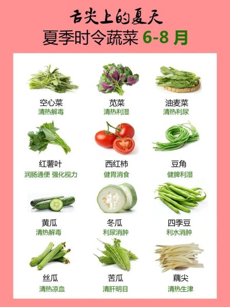 立夏吃什么菜好_立夏养生菜谱推荐-第3张图片-山城妙识 立夏吃什么菜好_立夏养生菜谱推荐-第3张图片-山城妙识