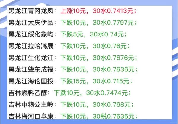 玉米价格还会涨吗_2024玉米行情预测-第1张图片-山城妙识 玉米价格还会涨吗_2024玉米行情预测-第1张图片-山城妙识