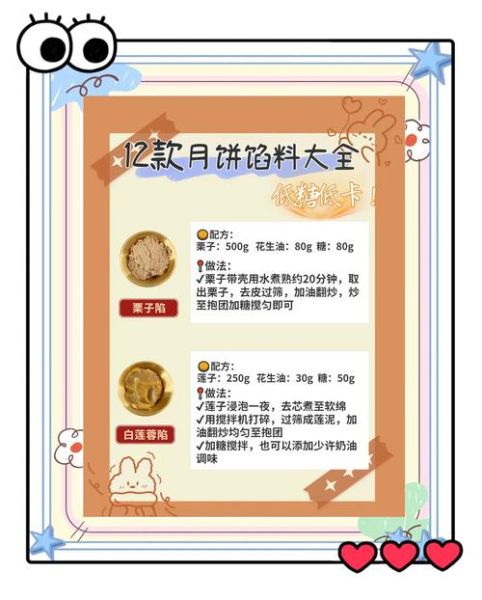 传统月饼怎么做_手工月饼配方比例-第3张图片-山城妙识 传统月饼怎么做_手工月饼配方比例-第3张图片-山城妙识