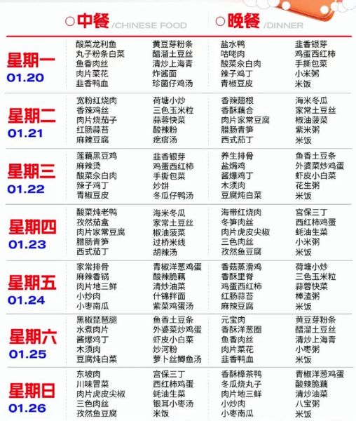 工地食堂菜谱大全_如何搭配一周不重样-第3张图片-山城妙识 工地食堂菜谱大全_如何搭配一周不重样-第3张图片-山城妙识