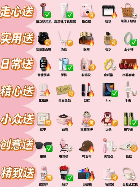 情人节送什么礼物给女朋友_情人节怎么过浪漫又省钱-第1张图片-山城妙识 情人节送什么礼物给女朋友_情人节怎么过浪漫又省钱-第1张图片-山城妙识