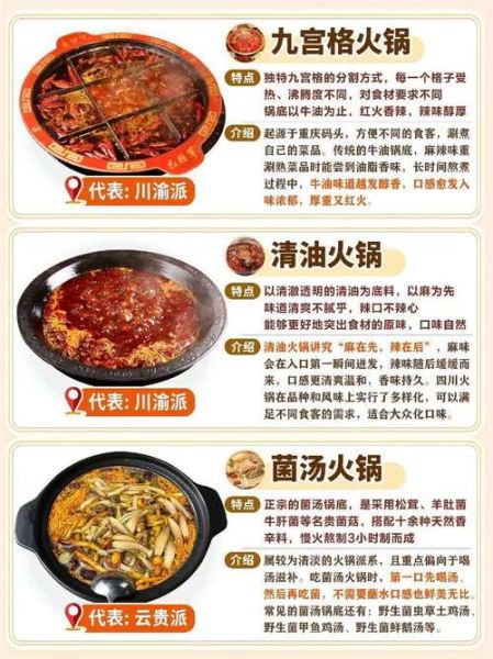 火锅菜谱大全50道_家庭火锅怎么配菜-第3张图片-山城妙识 火锅菜谱大全50道_家庭火锅怎么配菜-第3张图片-山城妙识