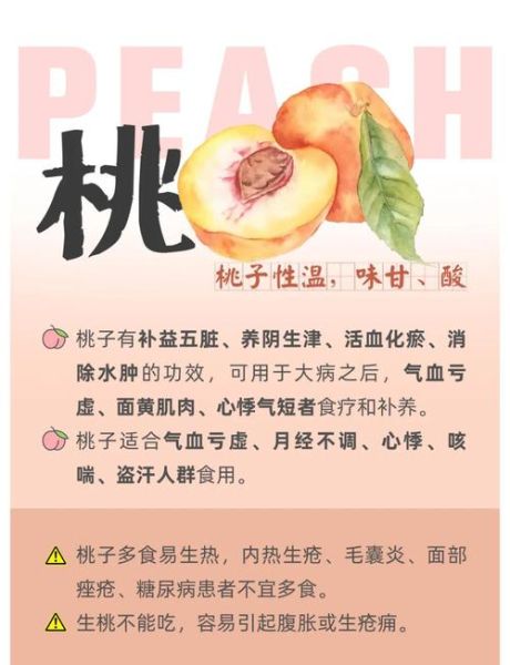 桃子有哪些功效与作用_桃子禁忌人群有哪些-第1张图片-山城妙识 桃子有哪些功效与作用_桃子禁忌人群有哪些-第1张图片-山城妙识