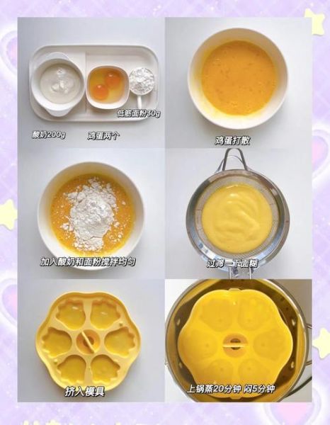 蒸糕点做法大全集_新手也能一次成功-第2张图片-山城妙识 蒸糕点做法大全集_新手也能一次成功-第2张图片-山城妙识