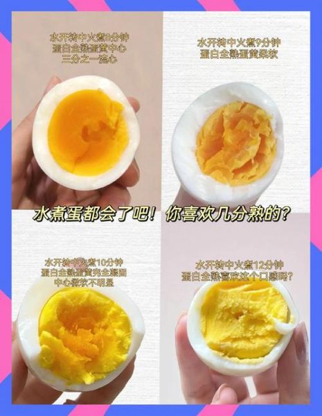 煮鸡蛋要几分钟_如何煮出完美溏心蛋-第1张图片-山城妙识 煮鸡蛋要几分钟_如何煮出完美溏心蛋-第1张图片-山城妙识
