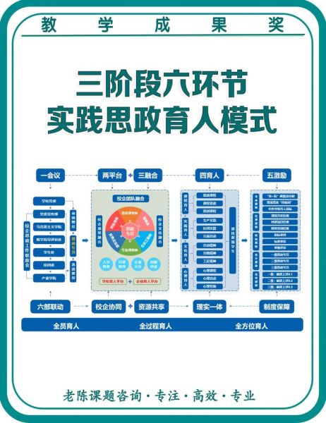 培根铸魂启智润心立德树人_如何落地实践-第1张图片-山城妙识 培根铸魂启智润心立德树人_如何落地实践-第1张图片-山城妙识