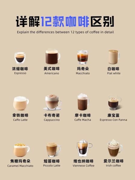 最好的咖啡是什么牌子_如何挑选-第1张图片-山城妙识 最好的咖啡是什么牌子_如何挑选-第1张图片-山城妙识