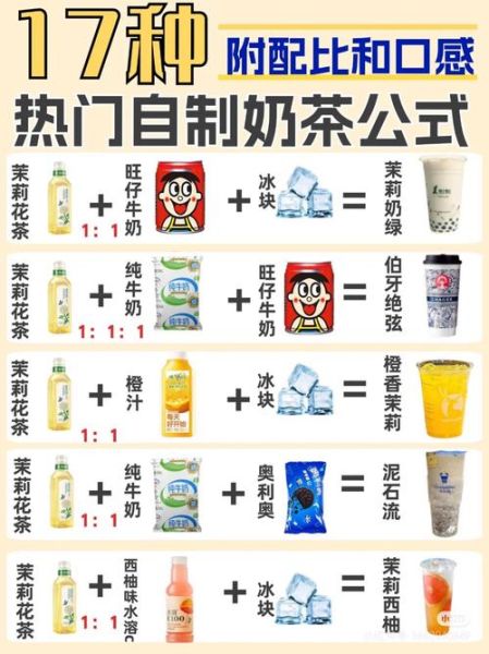 奶茶怎么做_家庭版奶茶配方-第1张图片-山城妙识 奶茶怎么做_家庭版奶茶配方-第1张图片-山城妙识