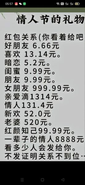 2022情人节是几月几号_2022情人节送什么礼物-第1张图片-山城妙识 2022情人节是几月几号_2022情人节送什么礼物-第1张图片-山城妙识