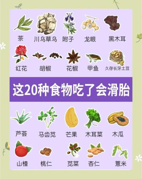 孕妇滑胎最凶的食物有哪些_如何避免-第1张图片-山城妙识 孕妇滑胎最凶的食物有哪些_如何避免-第1张图片-山城妙识