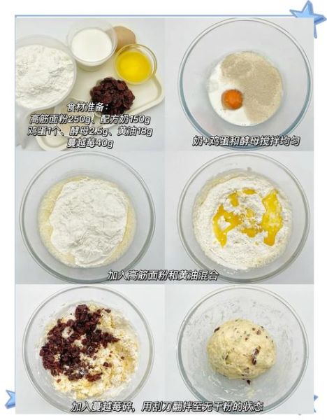 在家怎么做蒸面包_蒸面包需要哪些材料-第1张图片-山城妙识