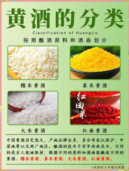 中国三大黄酒区别_哪种黄酒适合送礼-第2张图片-山城妙识 中国三大黄酒区别_哪种黄酒适合送礼-第2张图片-山城妙识