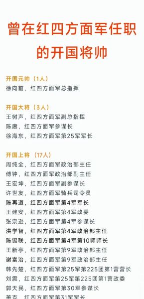 四方面军为何将领多_红军高级指挥员来源-第2张图片-山城妙识