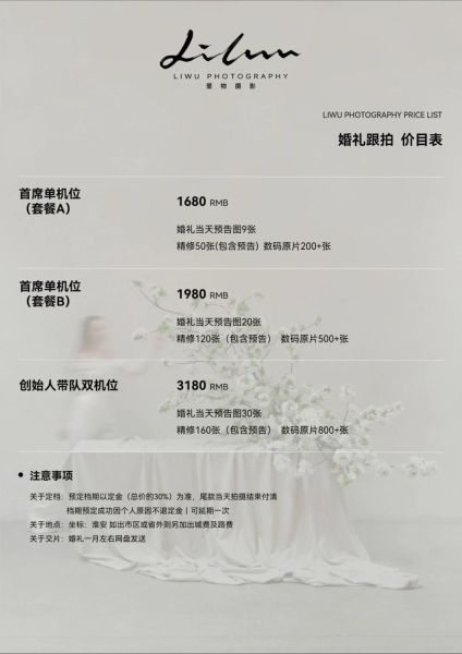 美食摄影师怎么接单_美食摄影师收费标准-第1张图片-山城妙识