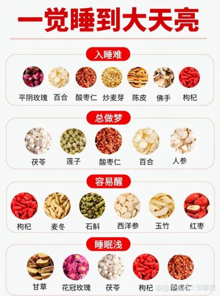 安神助眠的中药有哪些_失眠吃什么中药最快入睡-第1张图片-山城妙识