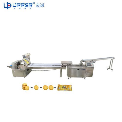 饼干包装机多少钱一台_饼干包装机工作原理-第1张图片-山城妙识 饼干包装机多少钱一台_饼干包装机工作原理-第1张图片-山城妙识